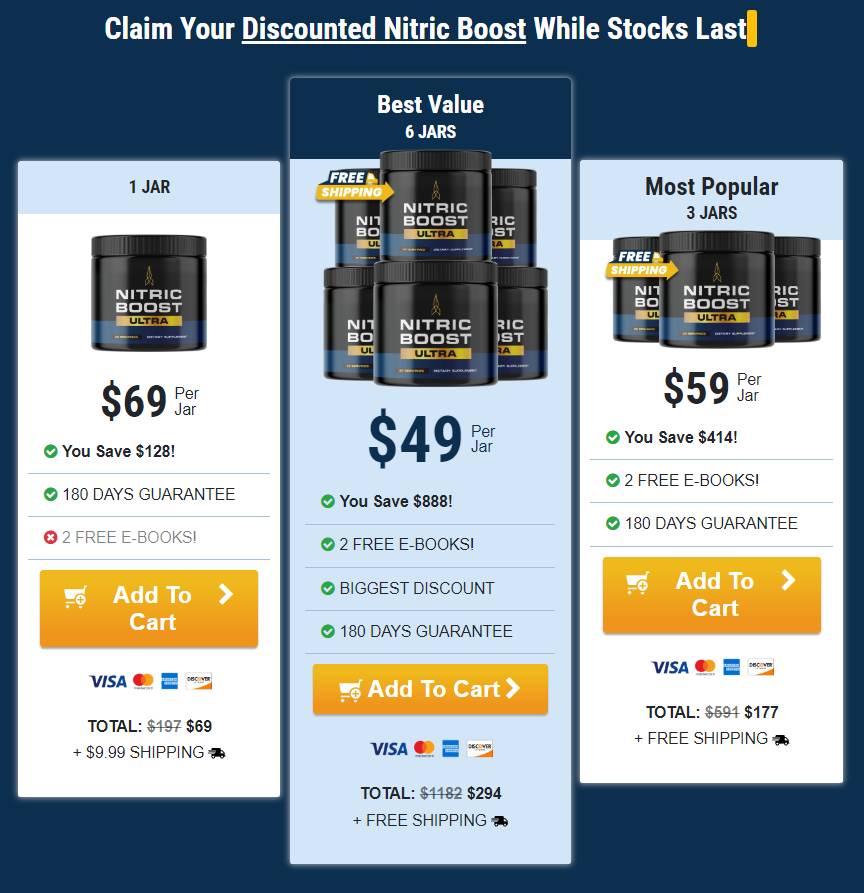 Nitric Boost® | Official Site | Supports a healthy erection and ...